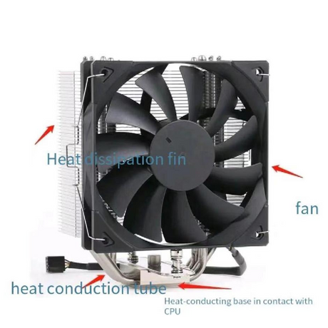 How to Customize a CPU radiator? - Winshare Thermal