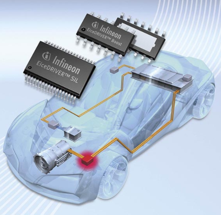 Water cold plate for new energy batteries - Winshare Thermal